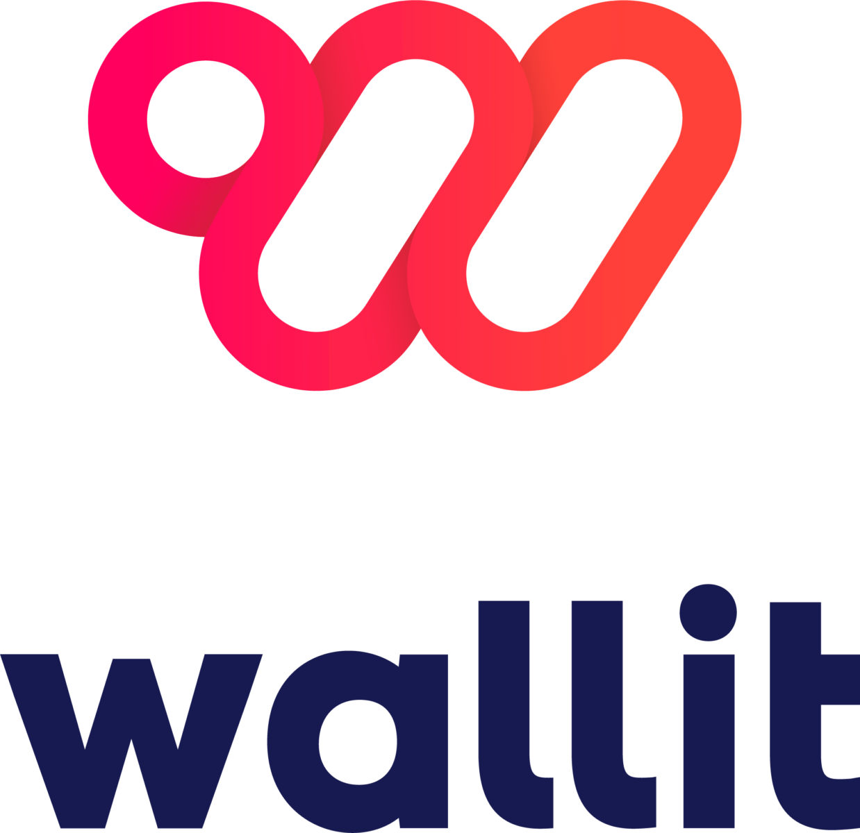 Brand Guidelines | Wallit | A Banking App for Modern Families