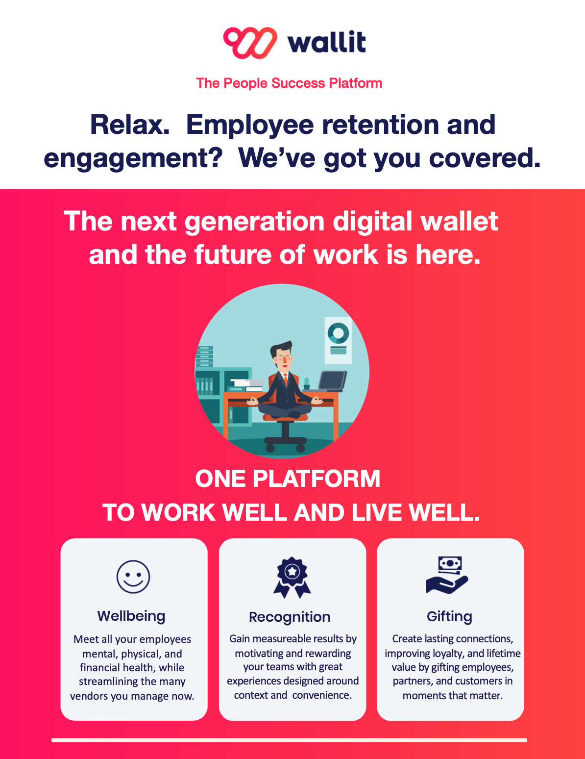 One Pager | Wallit | A Wellness Wallet for Modern Teams