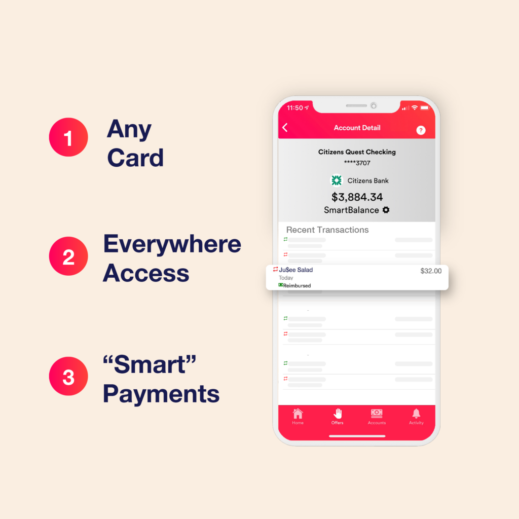 Why Wallit | Wallit | The Workplace Wallet for Modern Teams